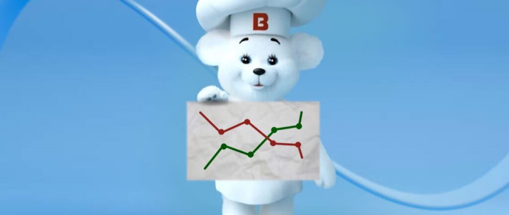 Reconocen a Grupo Bimbo como la empresa con mejor reputación de México y de las más éticas en el ...