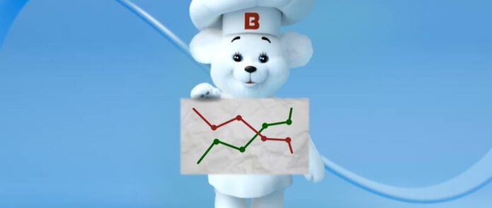 Reconocen a Grupo Bimbo como la empresa con mejor reputación de México y de las más éticas en el ...